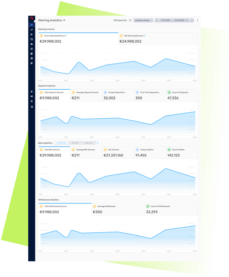 Unleash the power of data in the world of gaming with VeliEDGE's ...